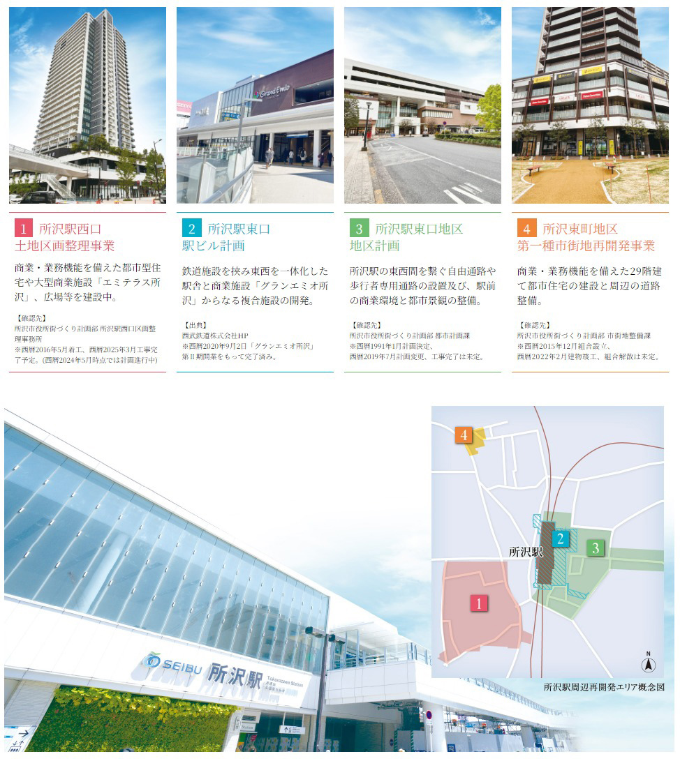 【ホームズ】サンクレイドル西所沢ステーションウィズの建物情報 | 埼玉県所沢市西所沢一丁目2番10